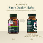 herbal remedy for seasonal health