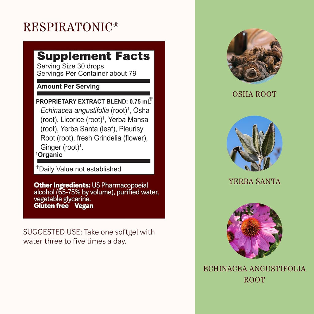 Herbal remedy for seasonal wellness
