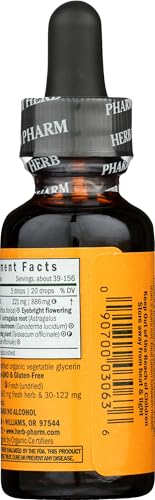 Herbal remedy for sinus health
