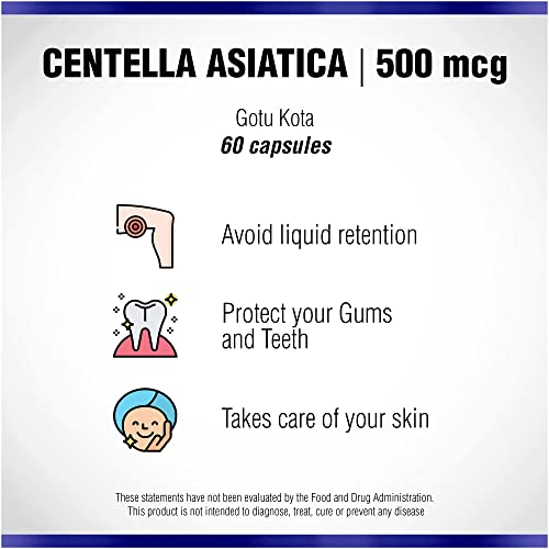 Herbal remedy for skin health