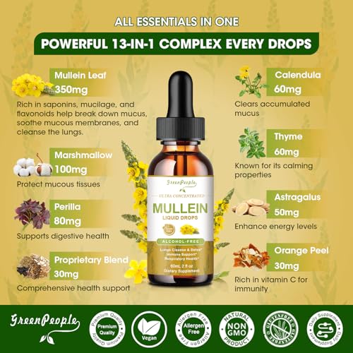 herbal remedy for smokers' lungs