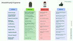 herbal remedy for stress relief
