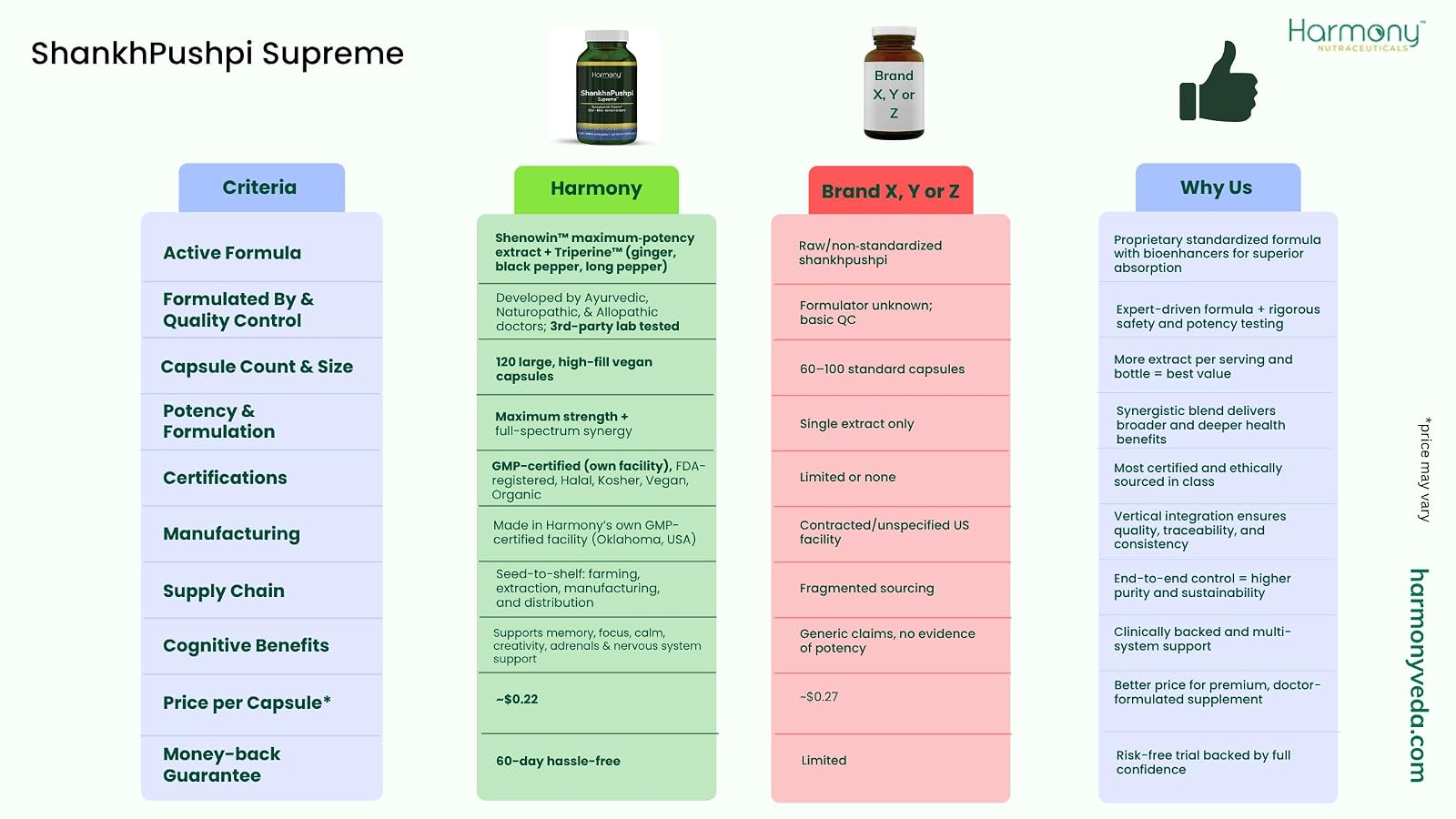 herbal remedy for stress relief