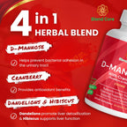herbal remedy for urinary tract wellness