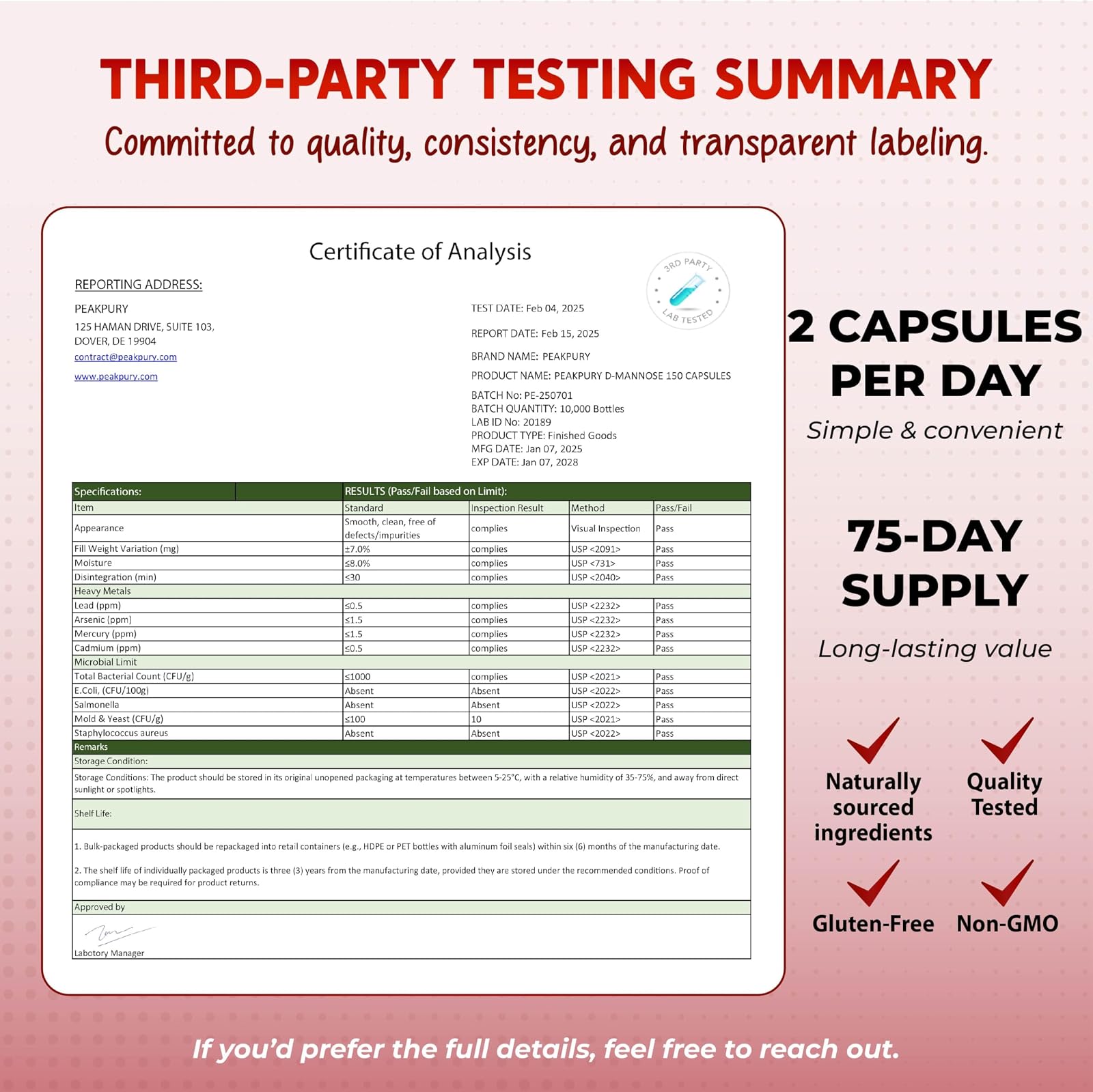Herbal remedy for urinary tract