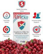 Herbal remedy for urinary tract