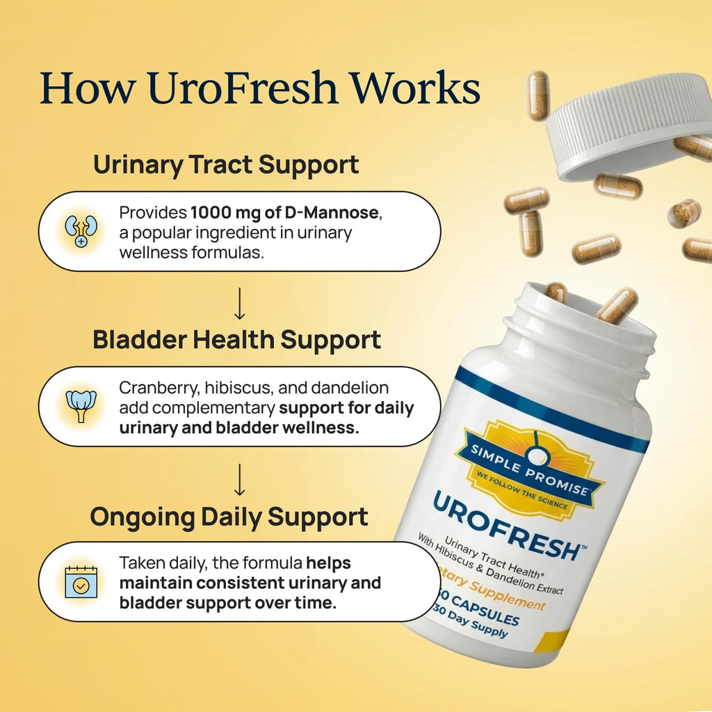 Herbal remedy for urinary tract