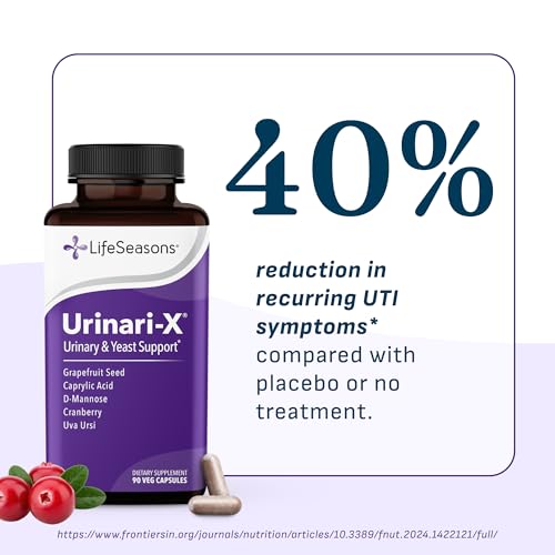 Herbal remedy for UTI symptoms