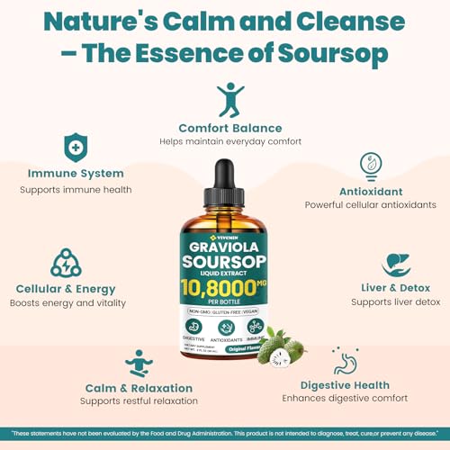 Herbal remedy for wellness support