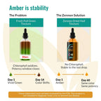 herbal remedy for wellness