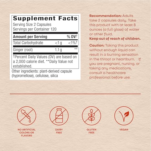 herbal remedy ginger root capsules