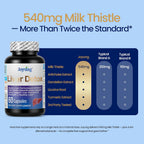 herbal remedy Joyung Milk Thistle capsules