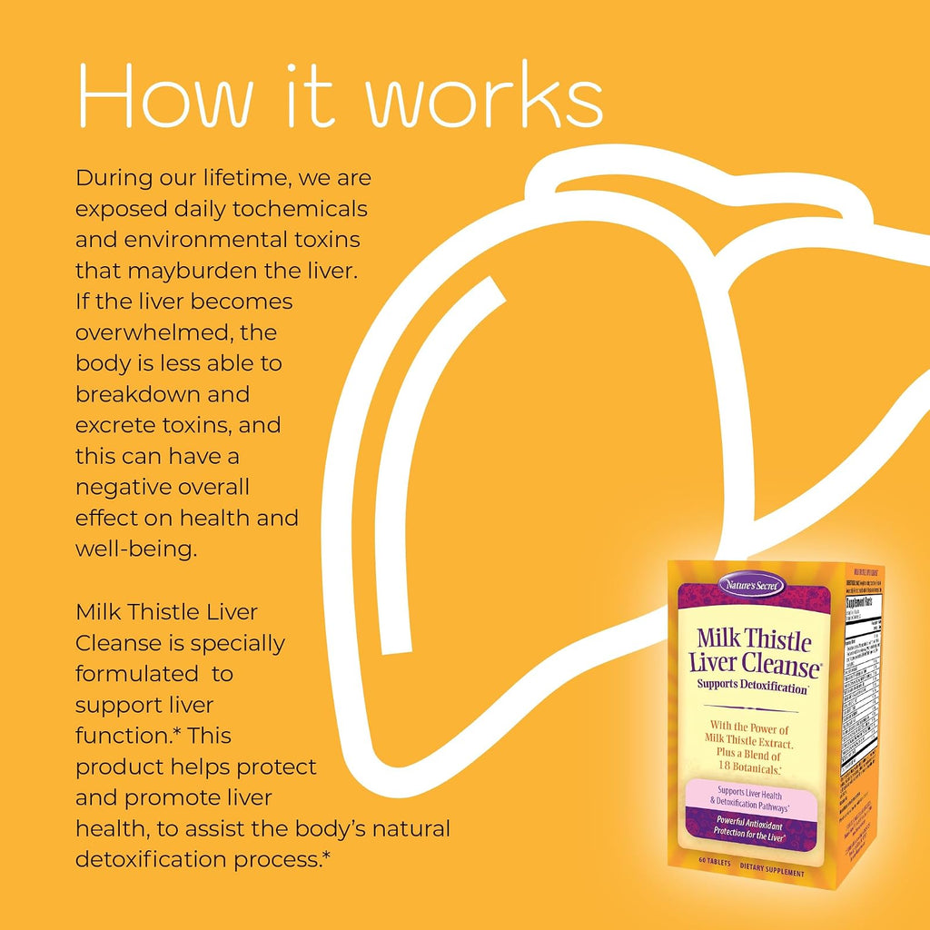 herbal remedy milk thistle benefits
