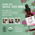 herbal remedy milk thistle drops
