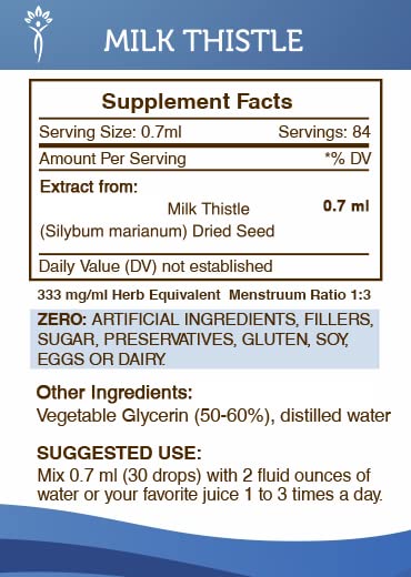 herbal remedy milk thistle extract