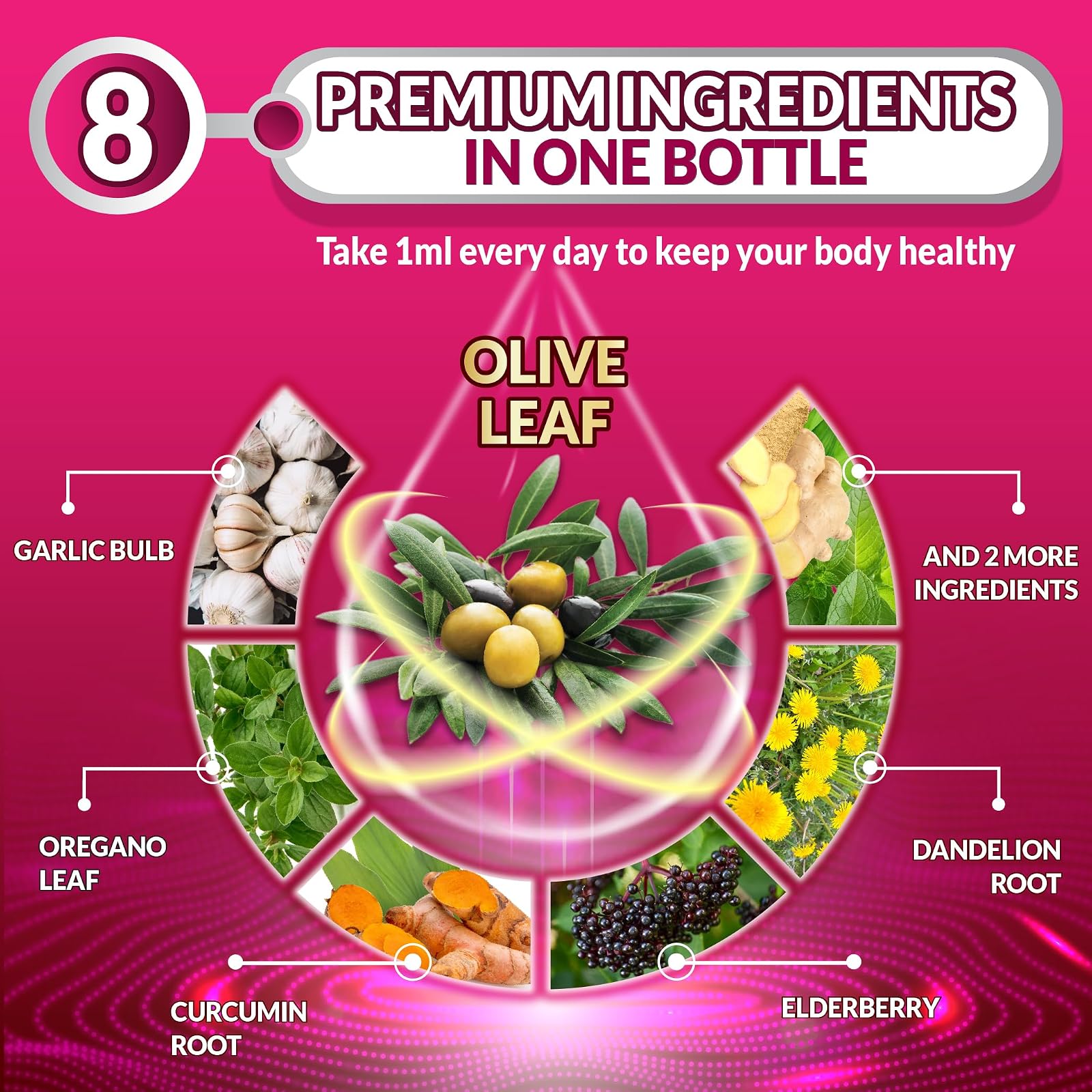 Herbal remedy olive leaf liquid
