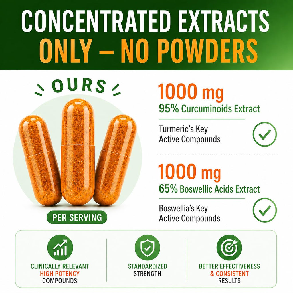 herbal remedy turmeric boswellia extract