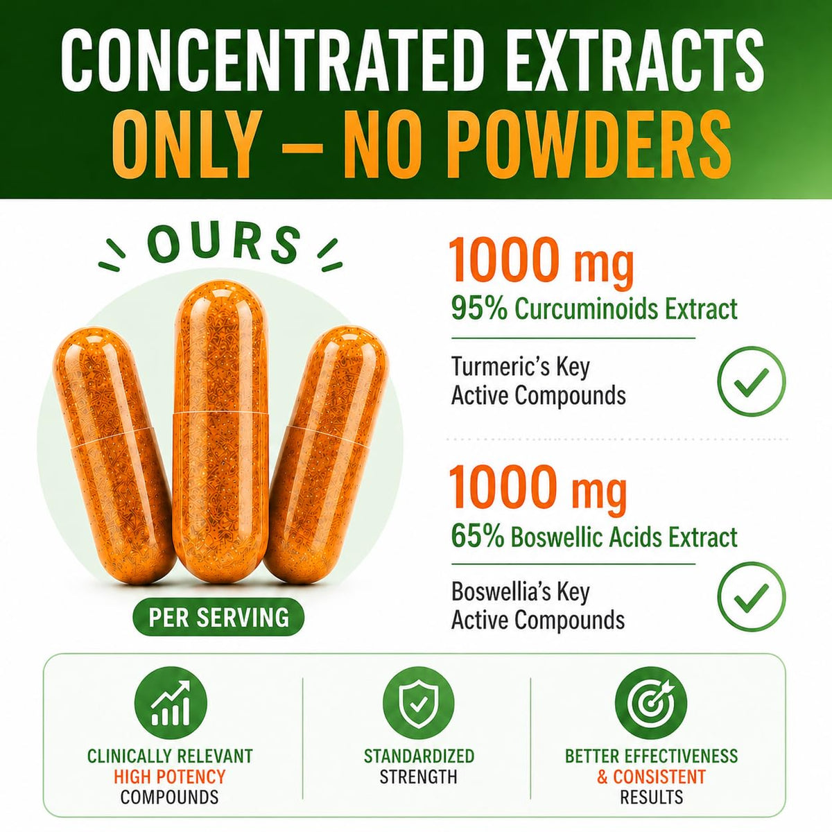 herbal remedy turmeric boswellia extract