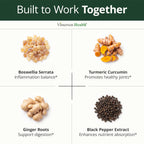 herbal remedy turmeric curcumin benefits