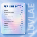 Herbal remedy with GLPLUS-1 patches
