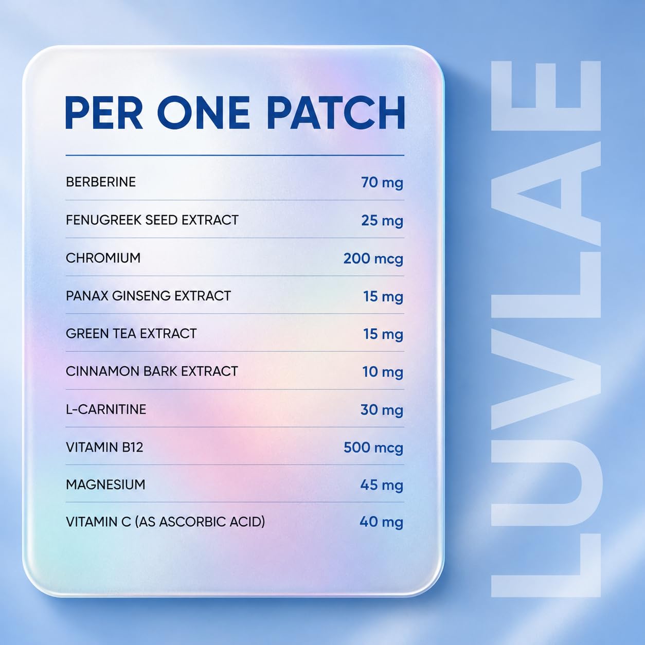 Herbal remedy with GLPLUS-1 patches