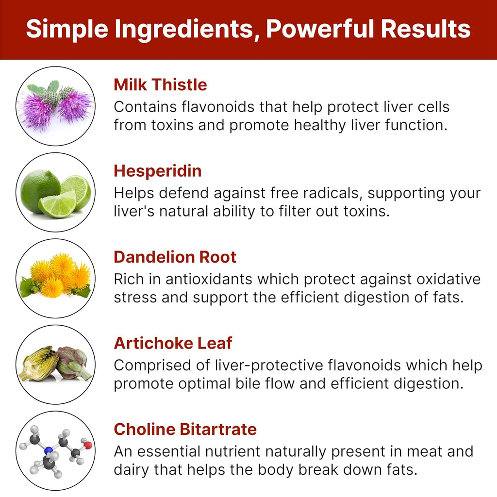 herbal remedy with hesperidin