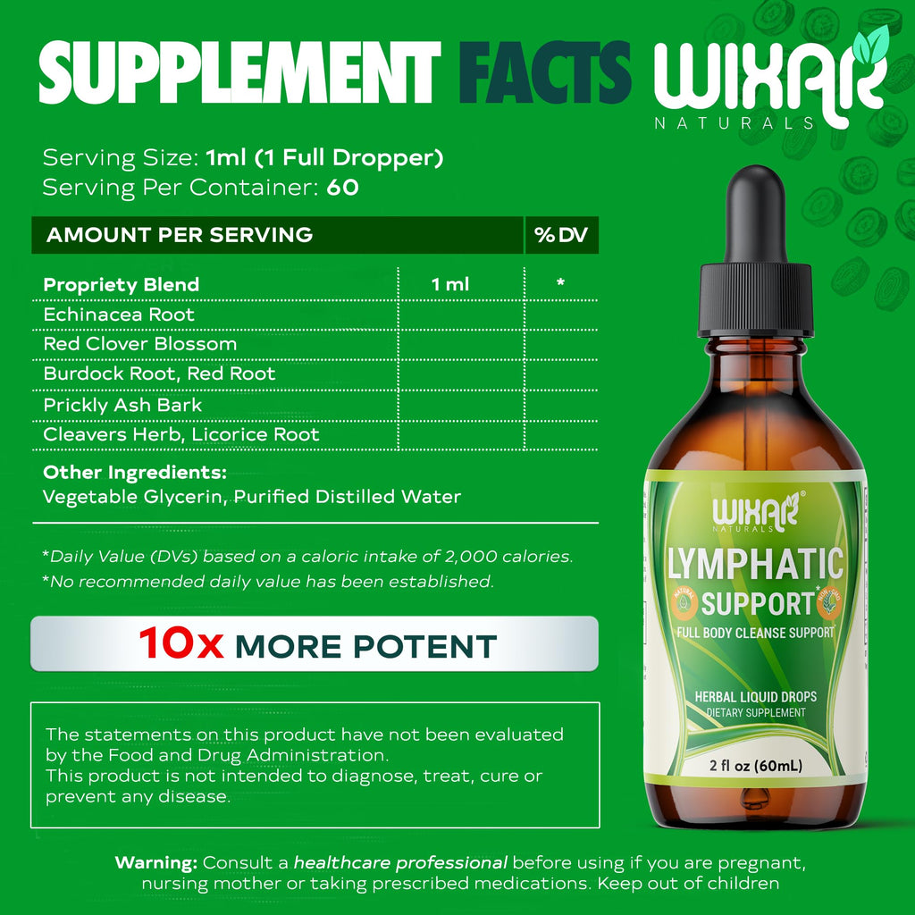 herbal remedy with licorice root