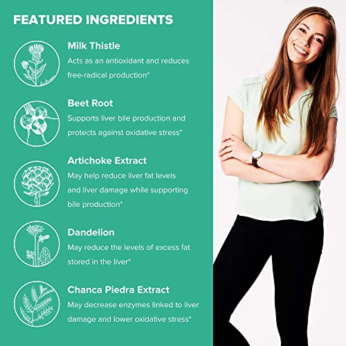 herbal remedy with milk thistle