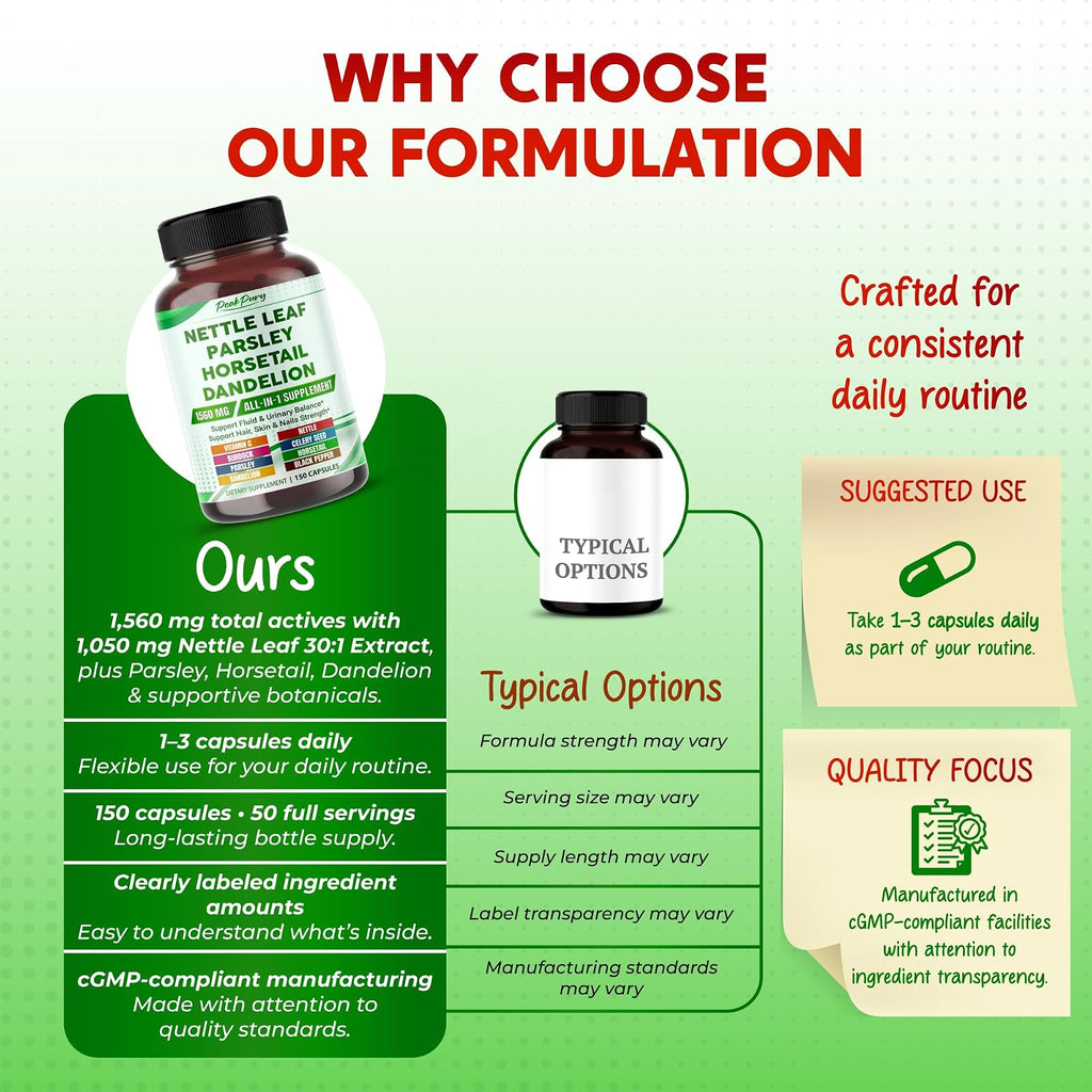 Herbal remedy with nettle leaf