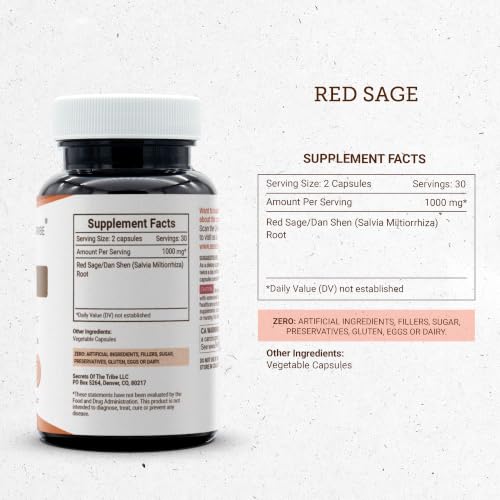 Herbal remedy with Salvia Miltiorrhiza