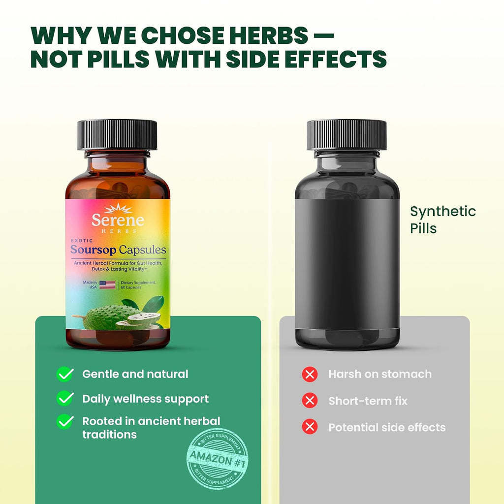 Herbal remedy with Serene Herbs Graviola
