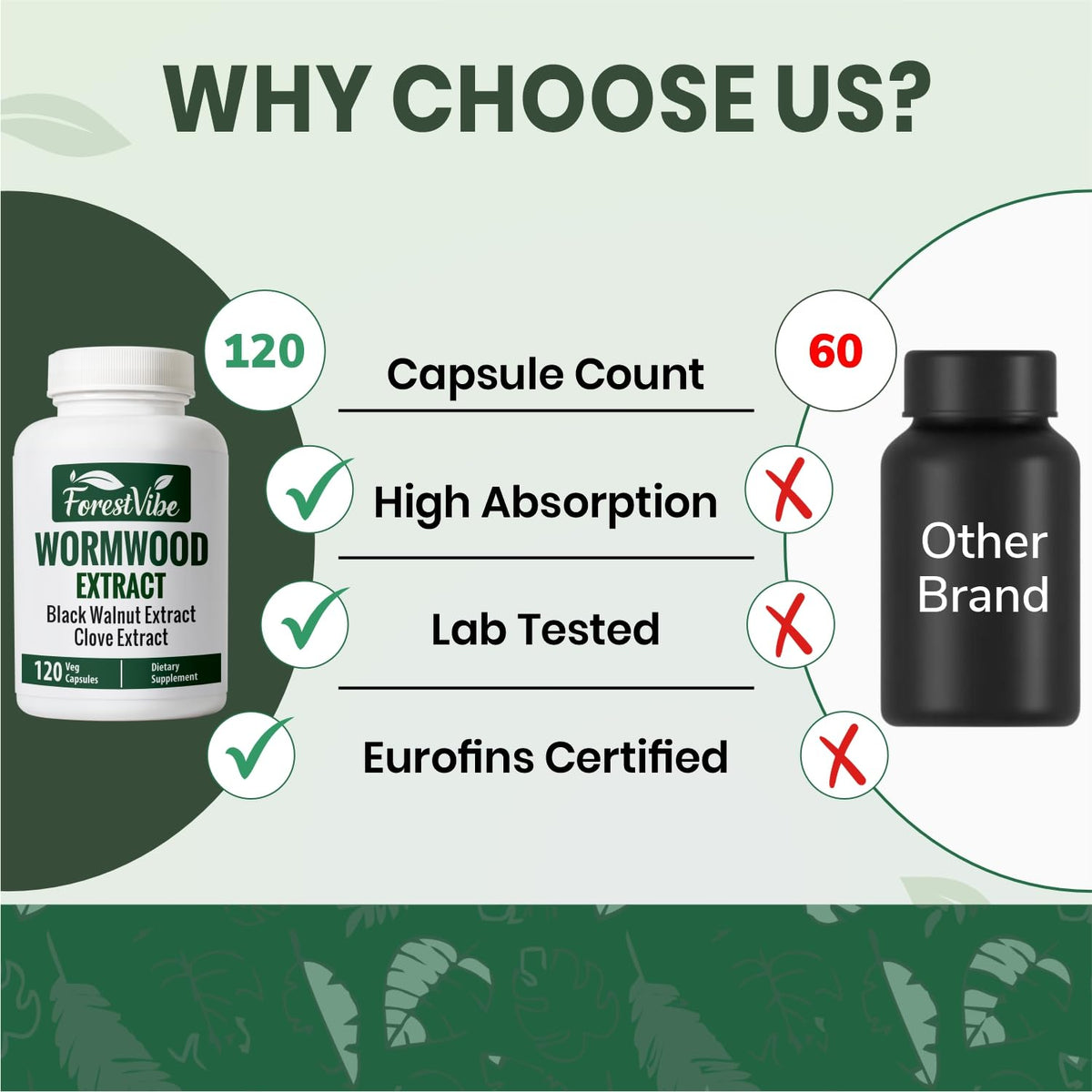herbal remedy wormwood complex benefits