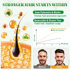 Herbal saw palmetto for men's wellness