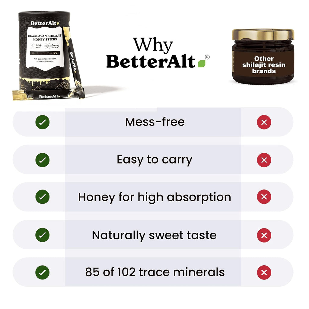 herbal shilajit energy supplement