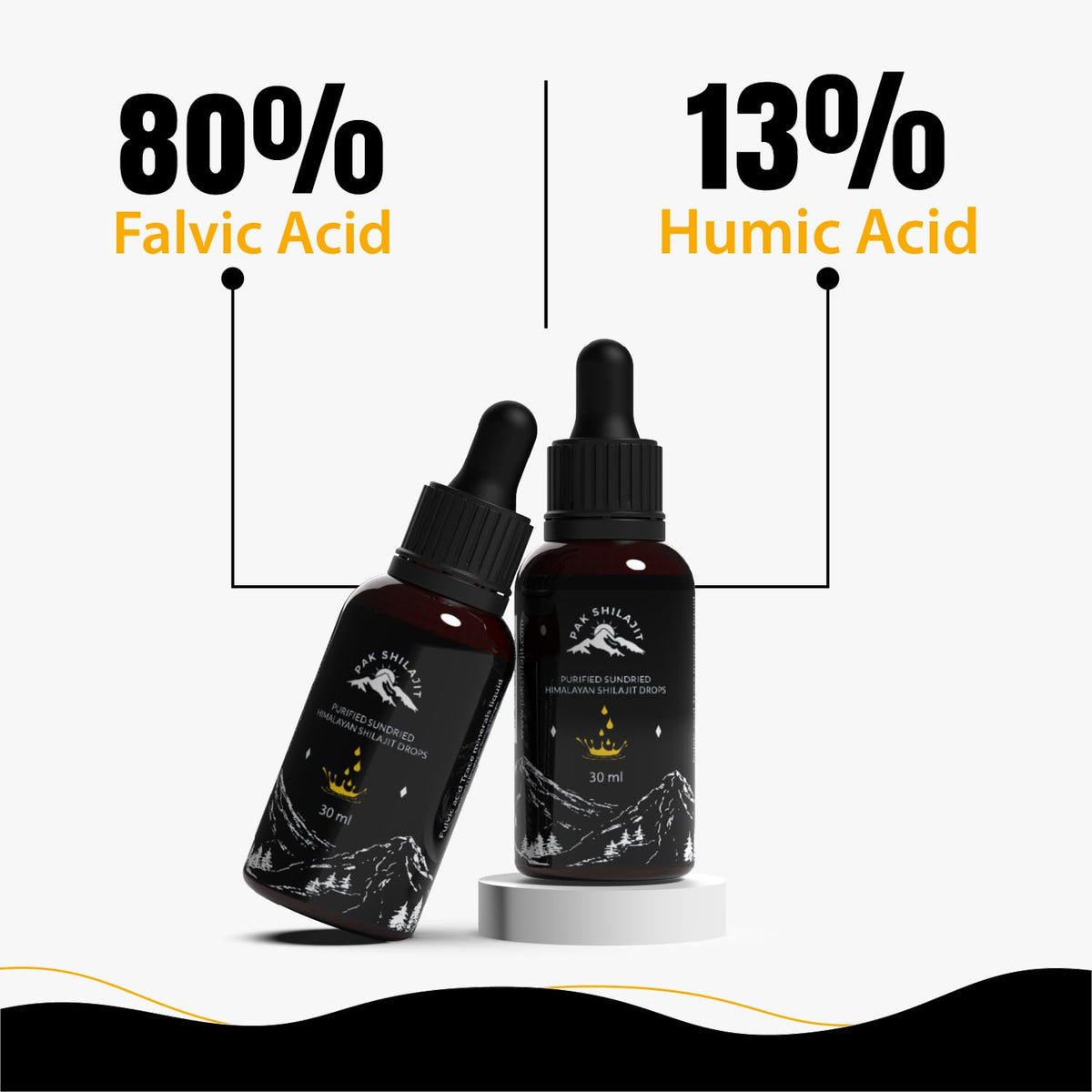 herbal shilajit for daily use