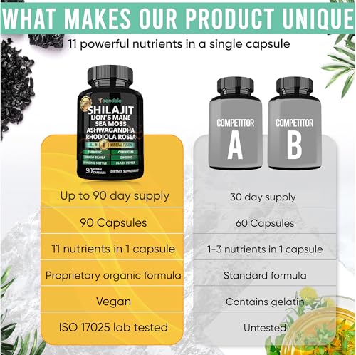herbal shilajit for enhanced performance