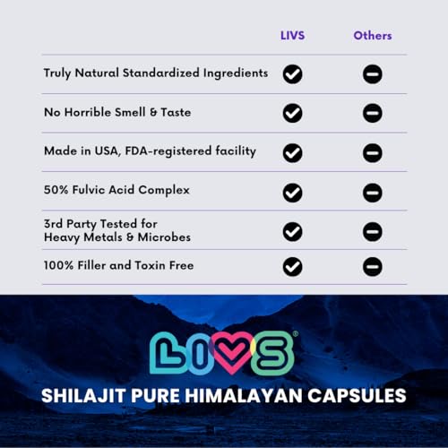 herbal shilajit for increased stamina