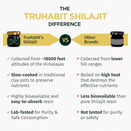herbal shilajit for natural vitality