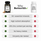 herbal shilajit for overall health