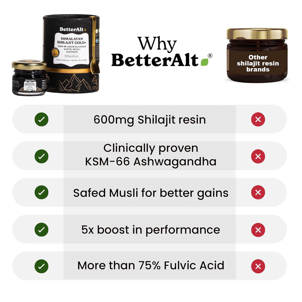 herbal shilajit for overall wellness