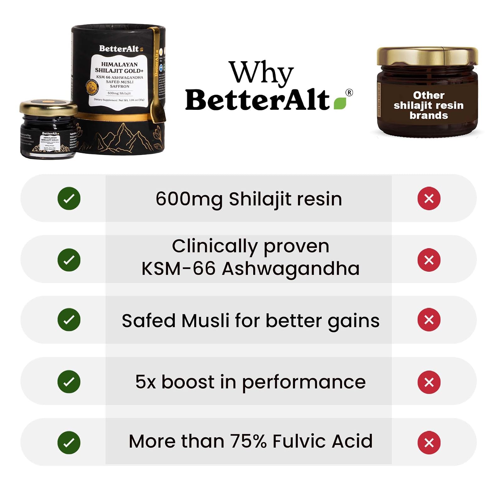 herbal shilajit for overall wellness