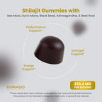 herbal shilajit for stress relief