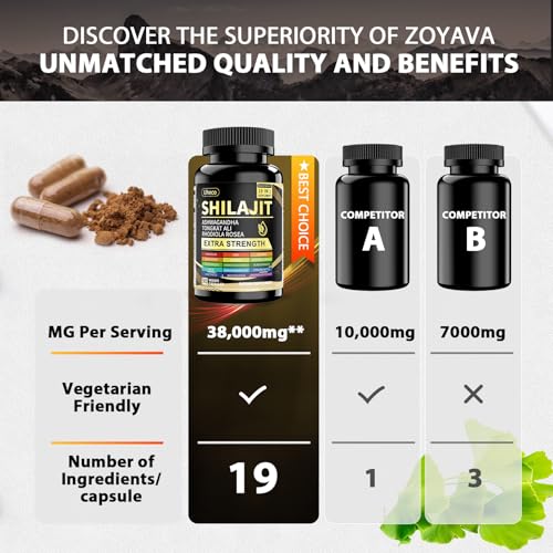 herbal shilajit for vitality