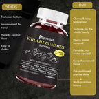 herbal shilajit gummies for wellness