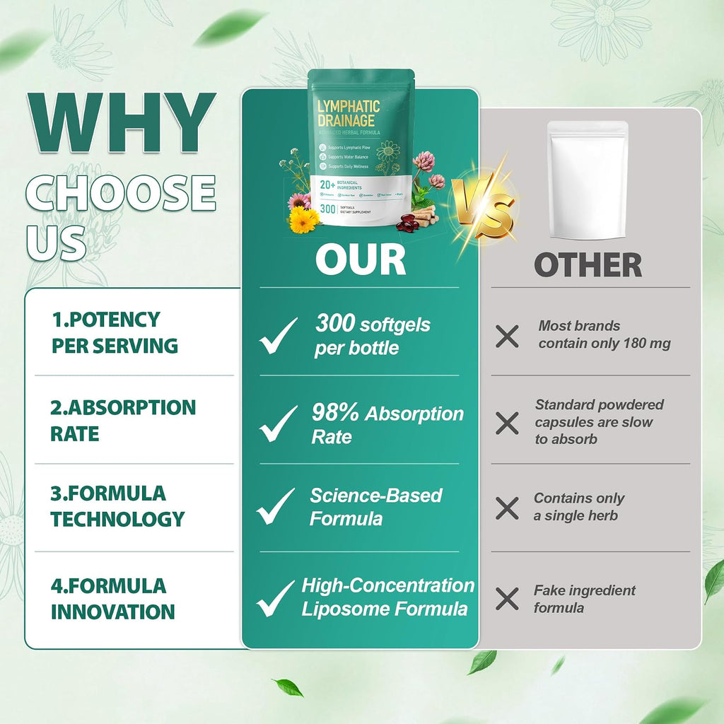 herbal softgels for daily vitality