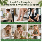 Herbal softgels for detox support