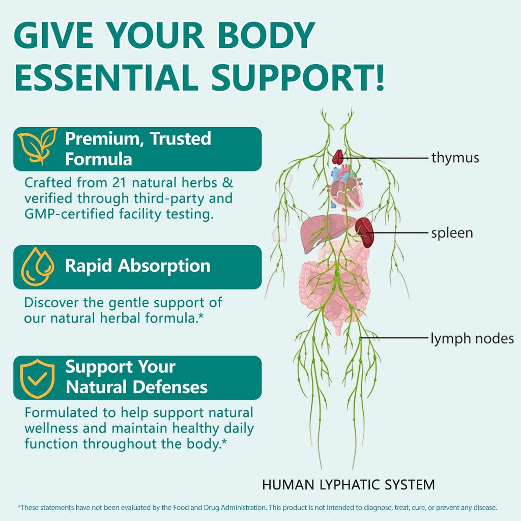 herbal softgels for detoxification