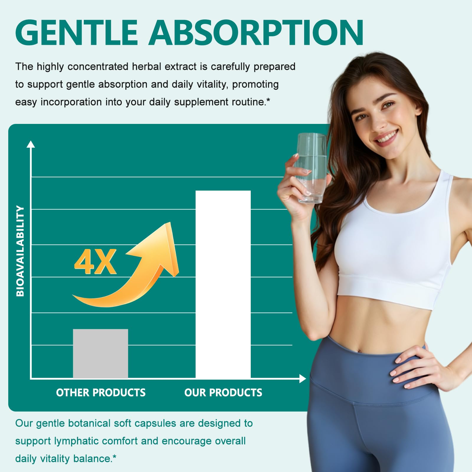 Herbal softgels for immune support