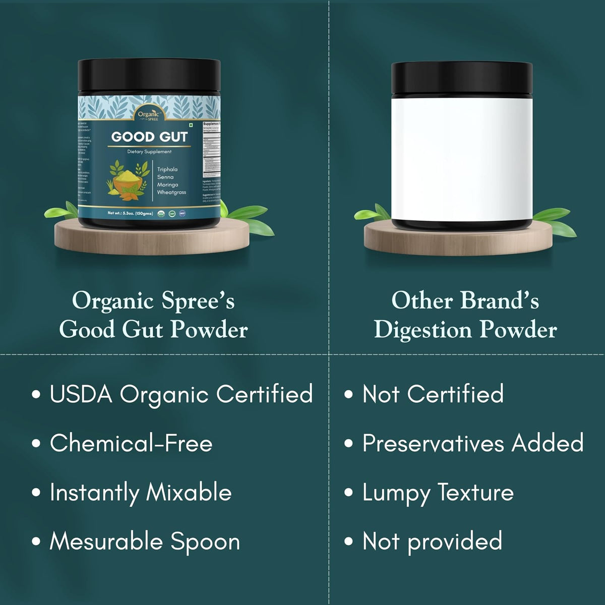 herbal solution for gut balance