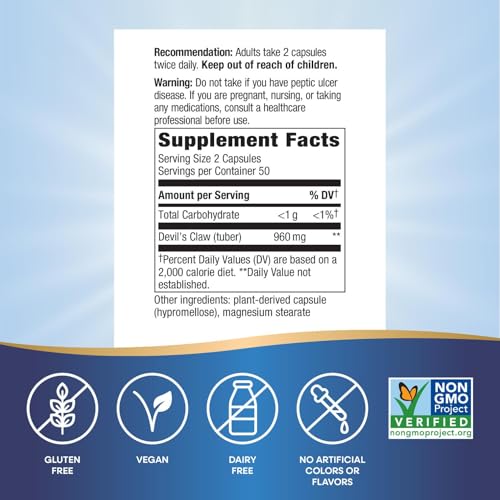 Herbal solution for joint discomfort
